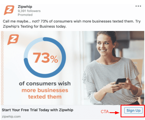 Demand Creation vs. Demand Capture in B2B—Key Differences and Why They ...